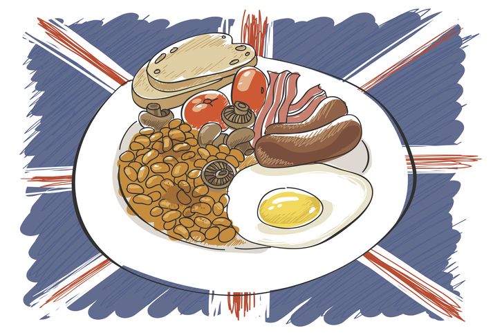 Full English - the perfect British fry-up